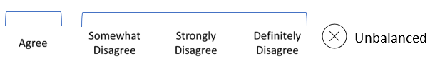 Everything You Need To Know About Likert Scales — Eval Academy