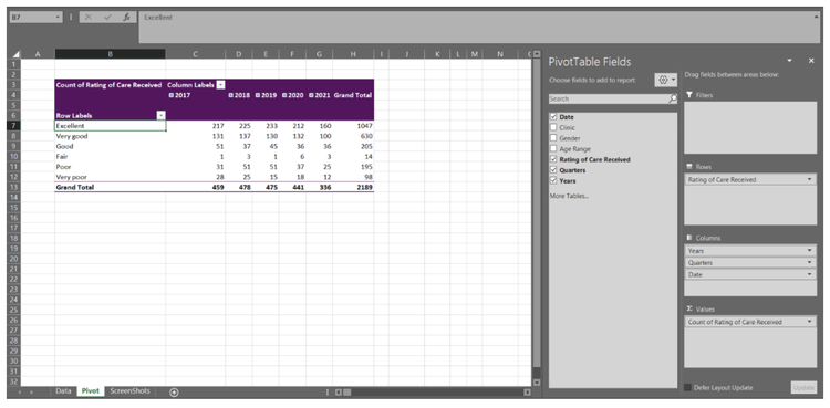 A Beginner’s Guide to PivotTables — Eval Academy