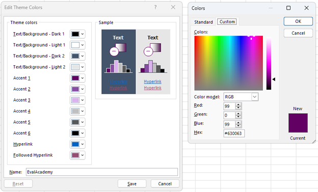 Data Visualization Best Practices: A Practical Guide For Getting The ...