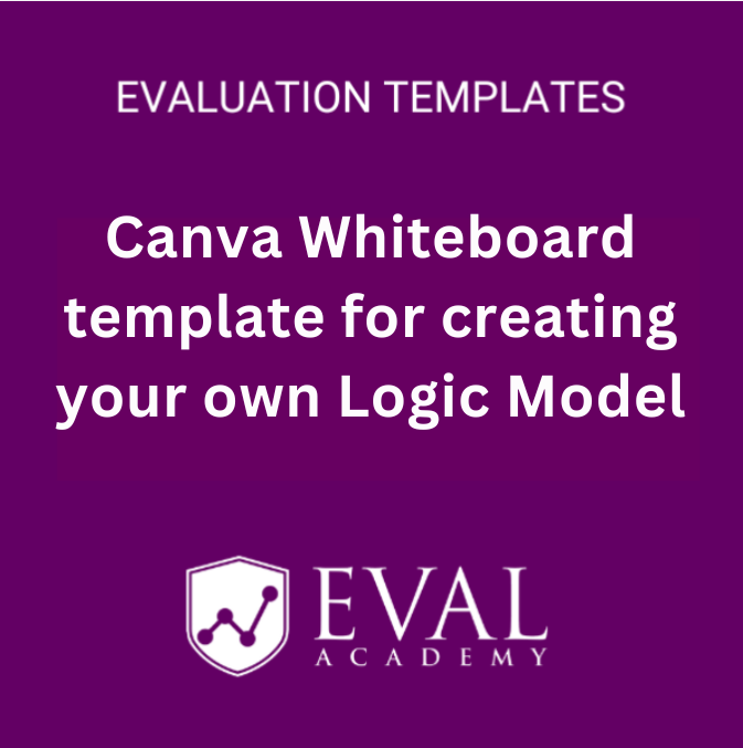 New Template: Logic Model template using Canva Docs — Eval Academy