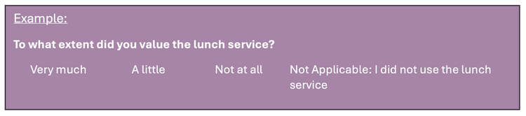 Survey Design: Unsure About Unsure — Eval Academy