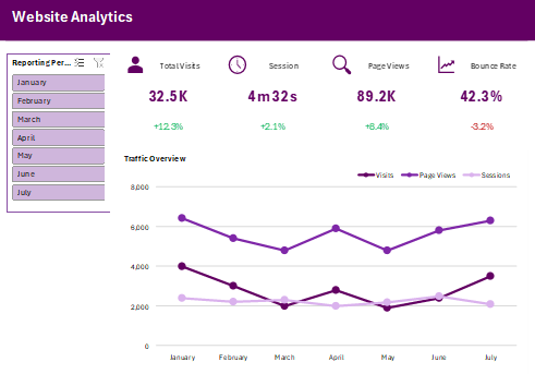Choosing the Right Data Visualization Tool: A Guide to Infographics ...