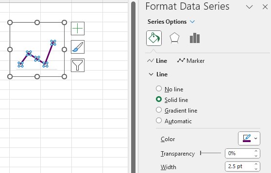 Data Visualization Best Practices: A Practical Guide For Getting The ...