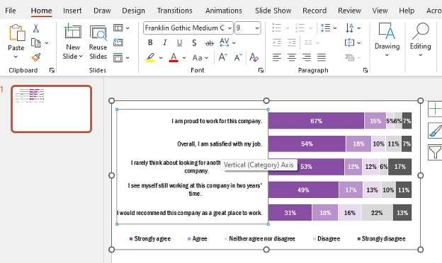 Optimizing Excel Charts By Right Justifying Y-Axis Labels — Eval Academy