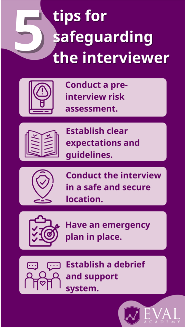 5 Tips For Ensuring Interviewer Safety — Eval Academy