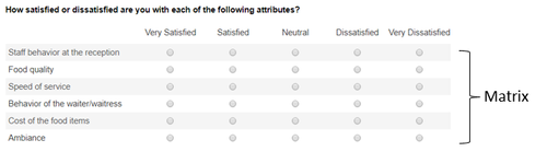 Everything You Need to Know about Likert Scales — Eval Academy