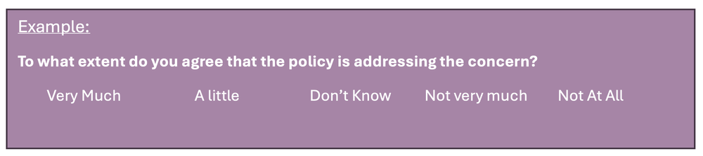 Survey Design: Unsure About Unsure — Eval Academy