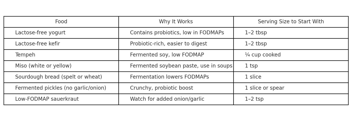 How to Add Fermented Foods with IBS (Without Wrecking Your Gut) — Gutivate