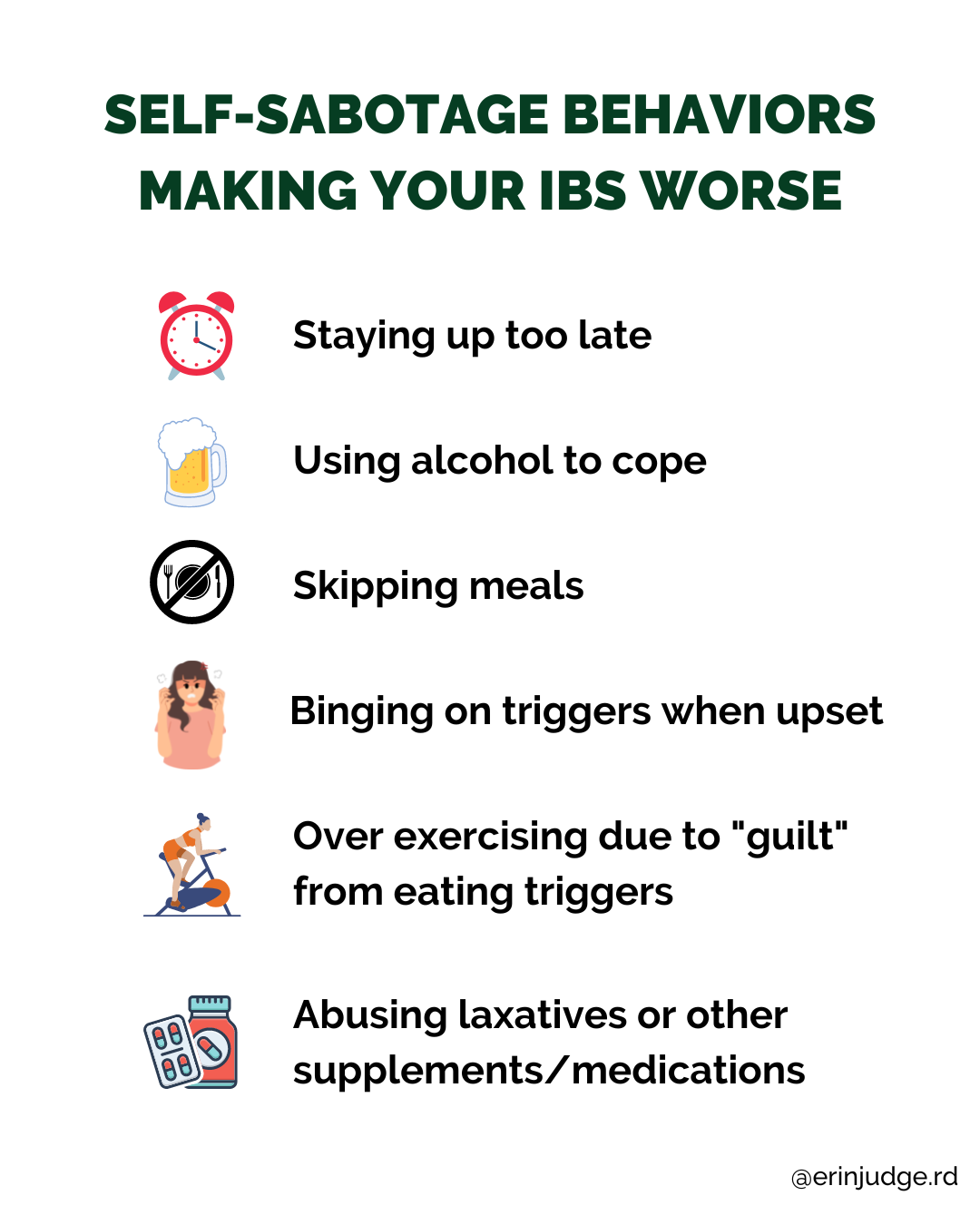 How to break the self sabotage cycle with IBS — Gutivate
