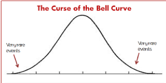 The Boiling Frog Parable — Overhead Crane Consulting, LLC | Serving All ...