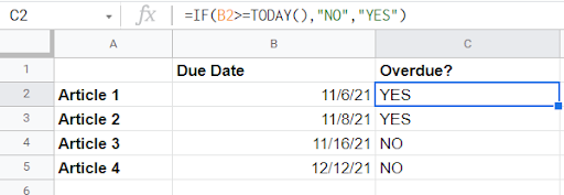 How to Use Google Sheets to Streamline Publishing Content — Write or ...