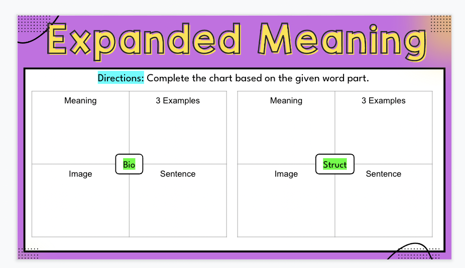 Teaching prefixes, suffixes, and roots to middle schoolers — Teaching ...