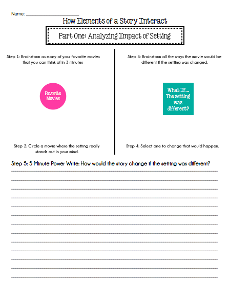 Analyzing How Elements of a Story Interact: The What If… Strategy ...