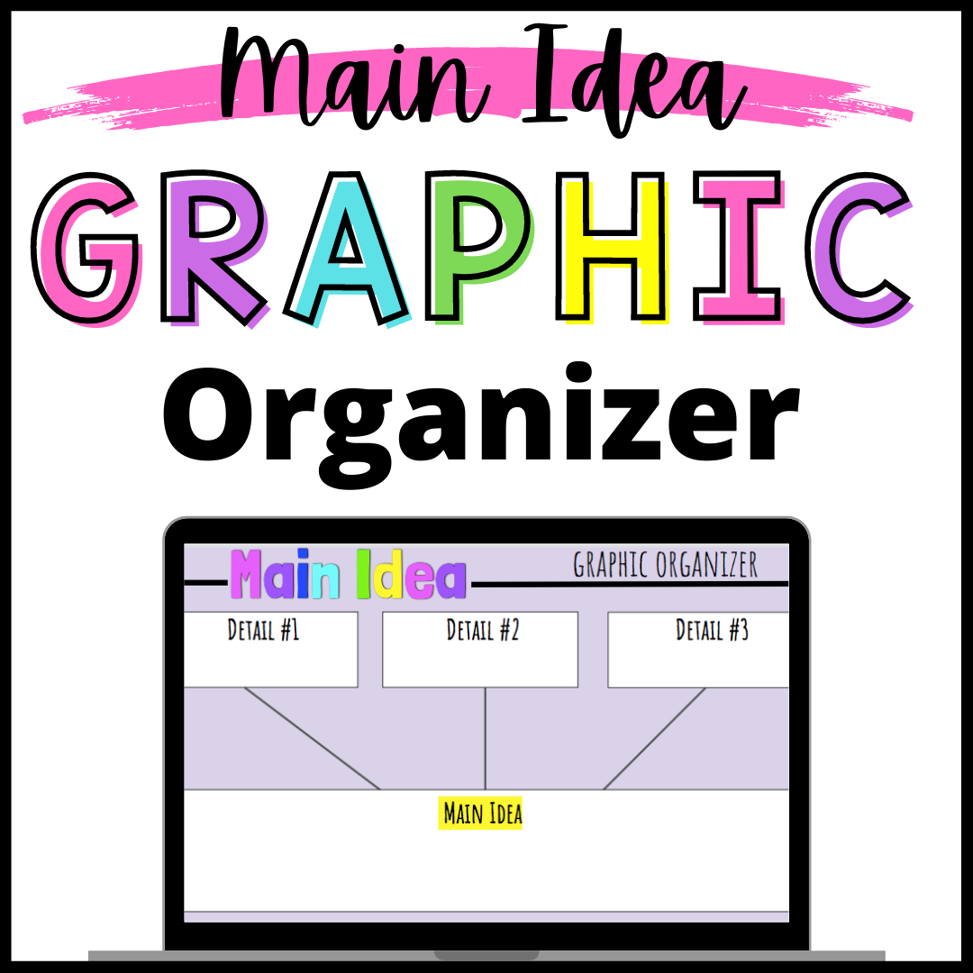 Main Idea Graphic Organizer