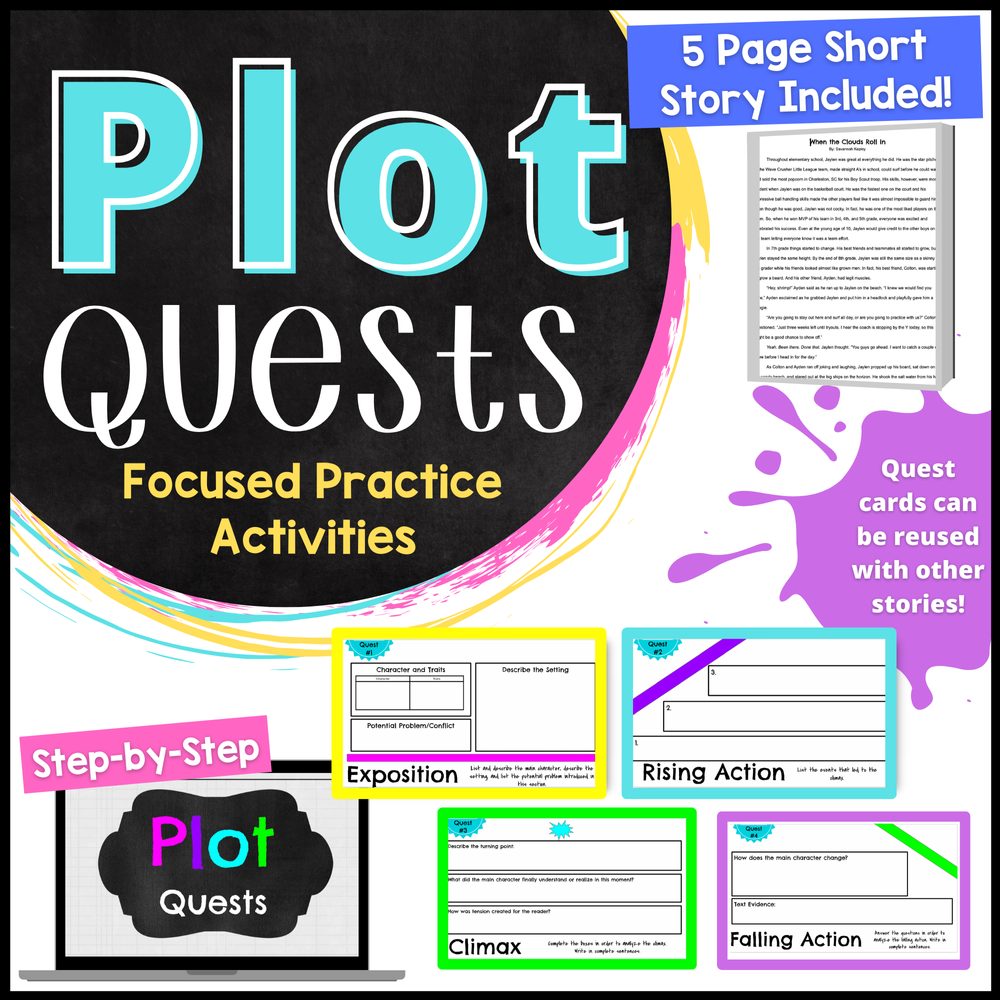 Plot — Teaching Intentionally