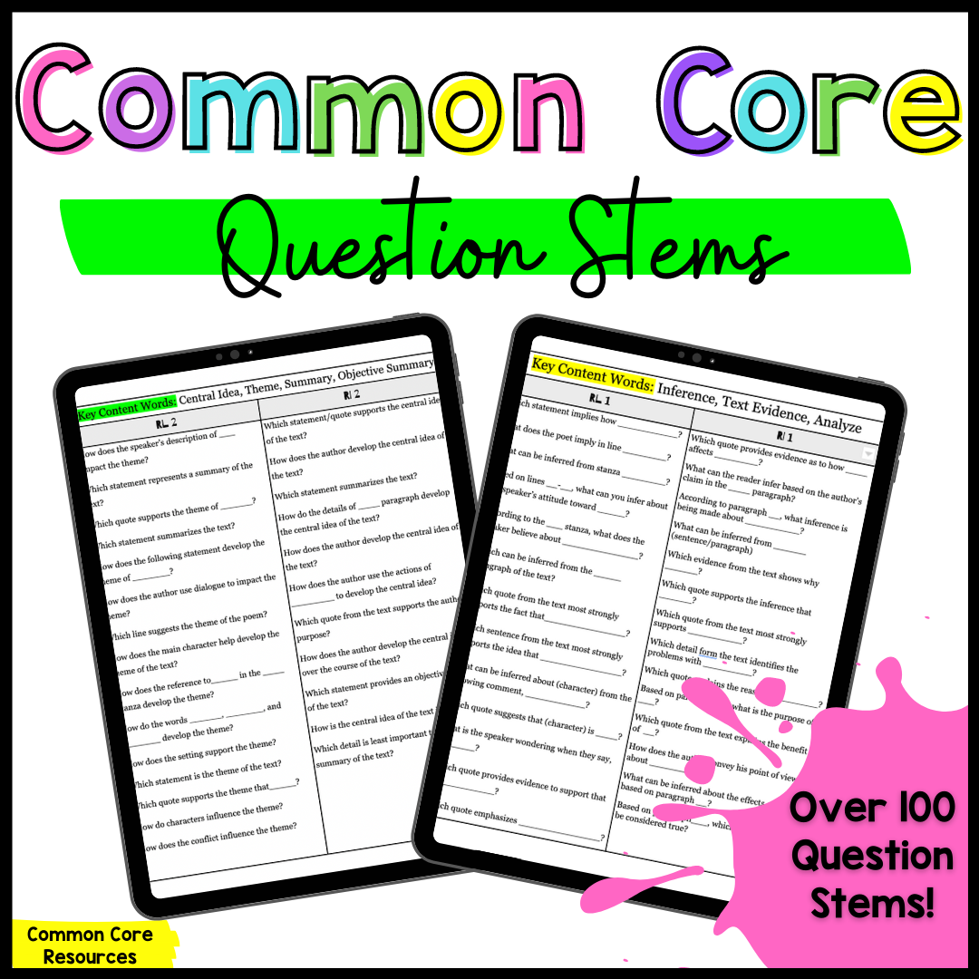 Common Core Resources — Teaching Intentionally