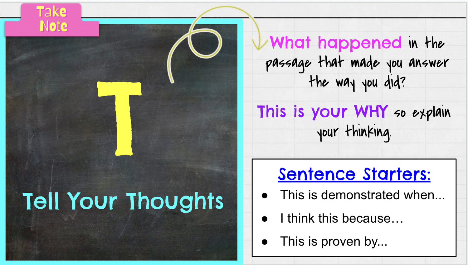 How to Write a Constructed Response Using Text Evidence — Teaching ...