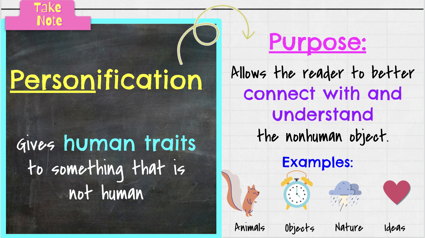 5 Day Plan To Review Figurative Language — Teaching Intentionally