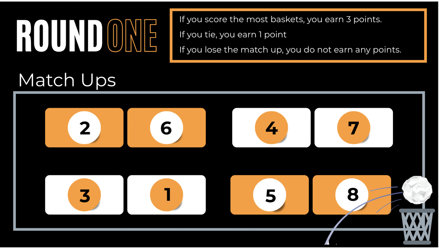 Review Series: Trasketball Tournament — Teaching Intentionally