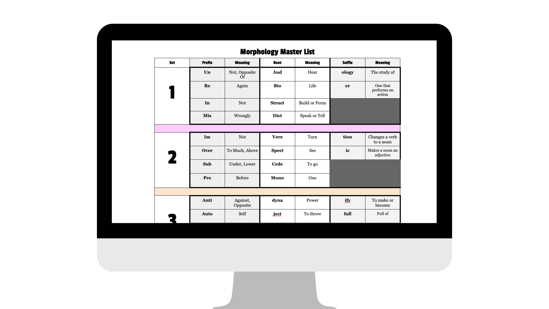 Freebie of the Week — Teaching Intentionally