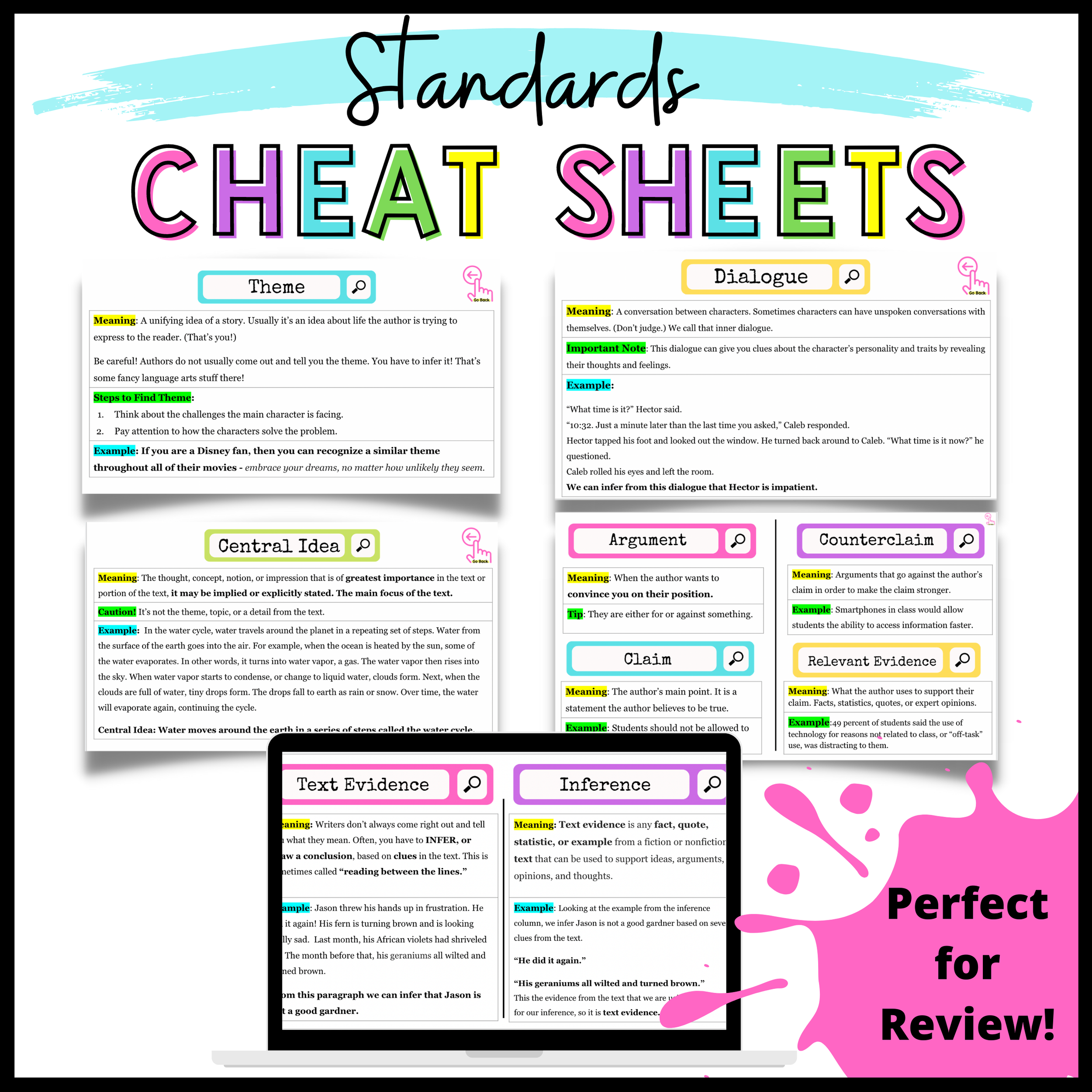 Last Minute Review Plan — Teaching Intentionally