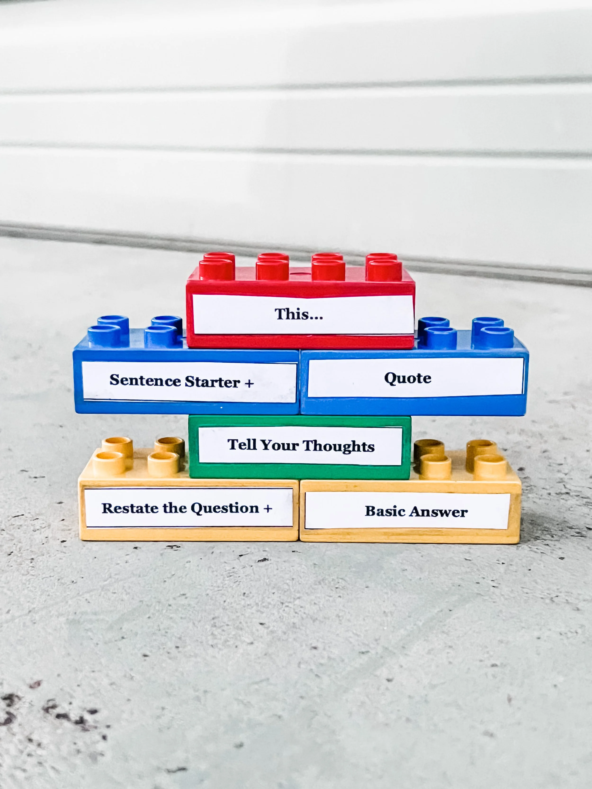 Text Evidence Strategies for Middle Schoolers — Teaching Intentionally