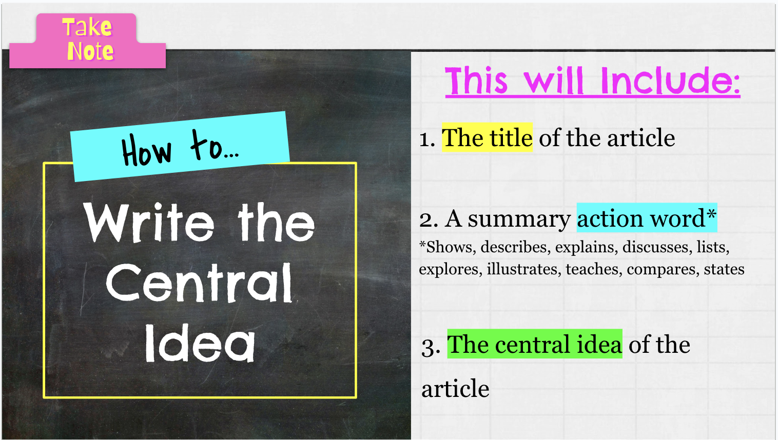 Simple Steps to Teach Central Idea — Teaching Intentionally