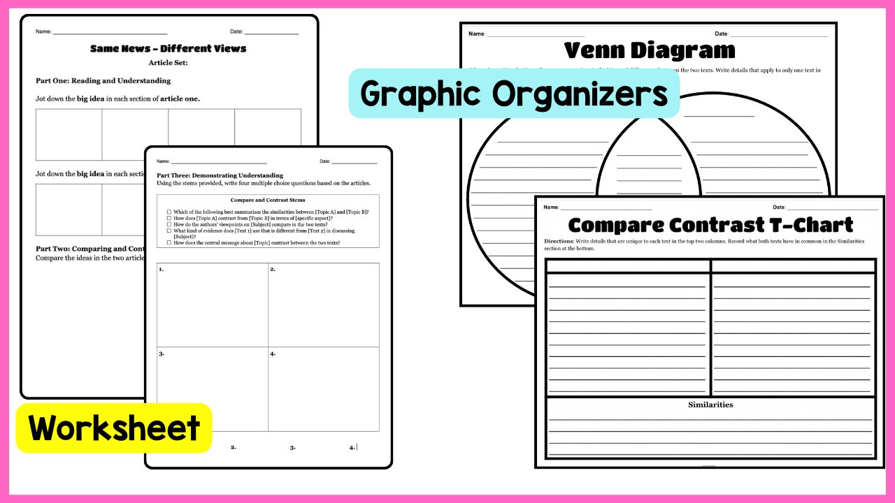 How to Teach Compare and Contrast with Paired Texts | Middle School ...
