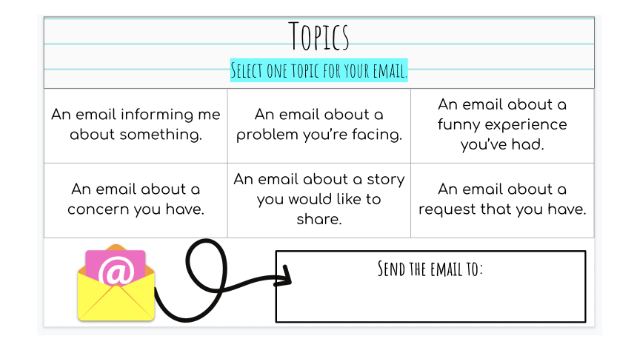 Digital Etiquette Tips for Middle Schoolers (Email + Discussion Board ...
