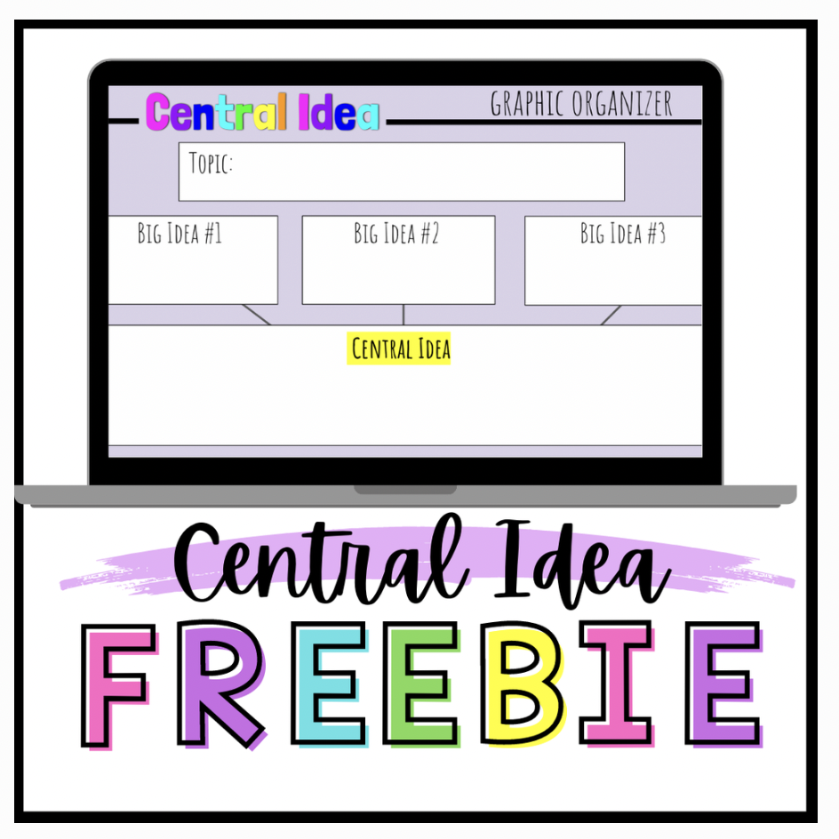 4 Steps to Teach Central Idea — Teaching Intentionally