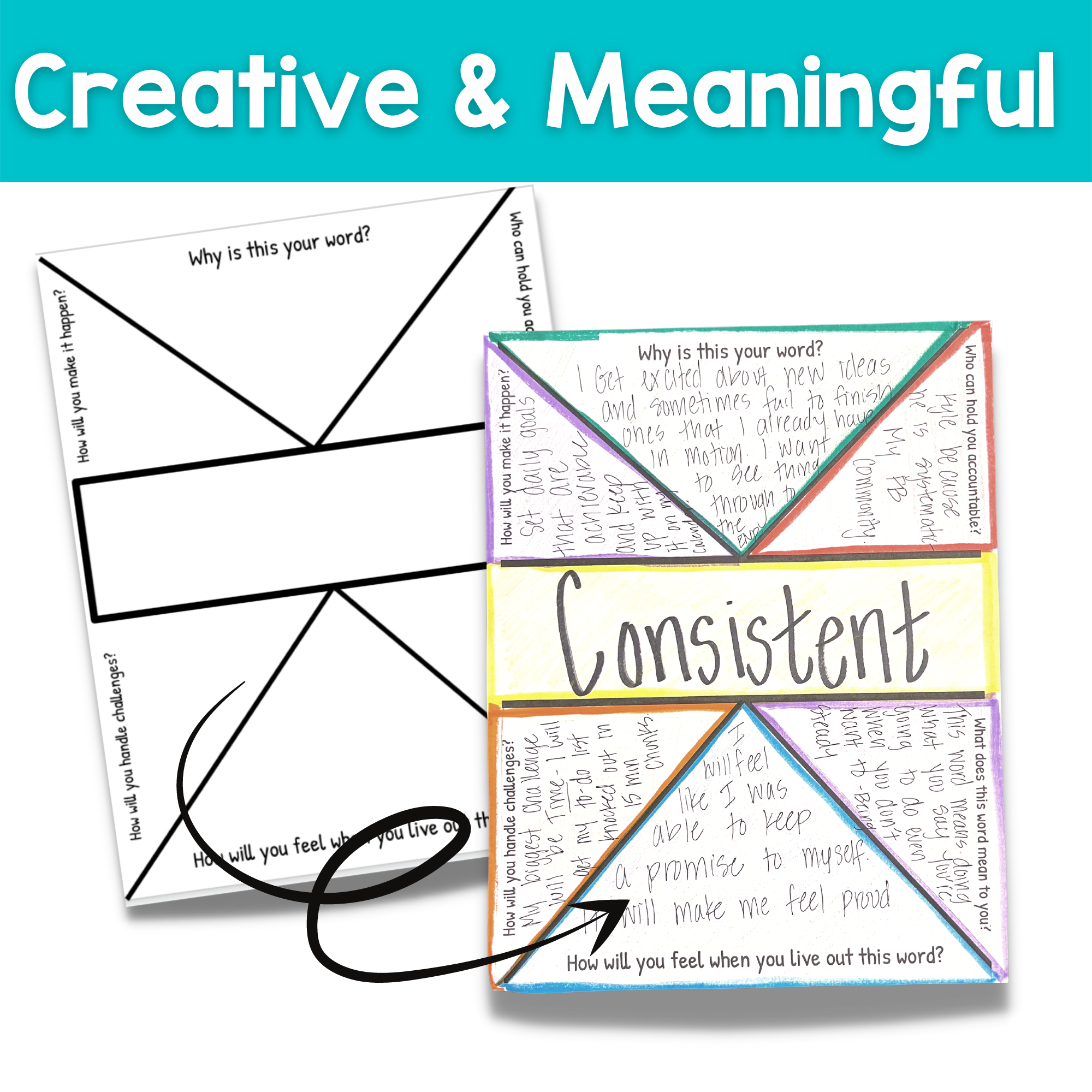 Goal Setting and Motivation Ideas for Middle Schoolers — Teaching ...