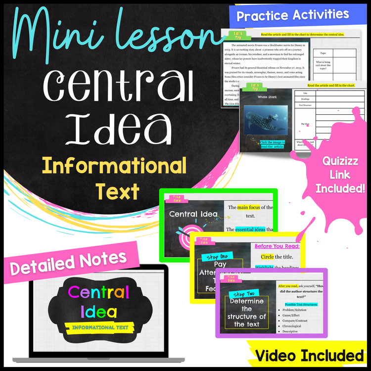 4 Steps to Teach Central Idea — Teaching Intentionally