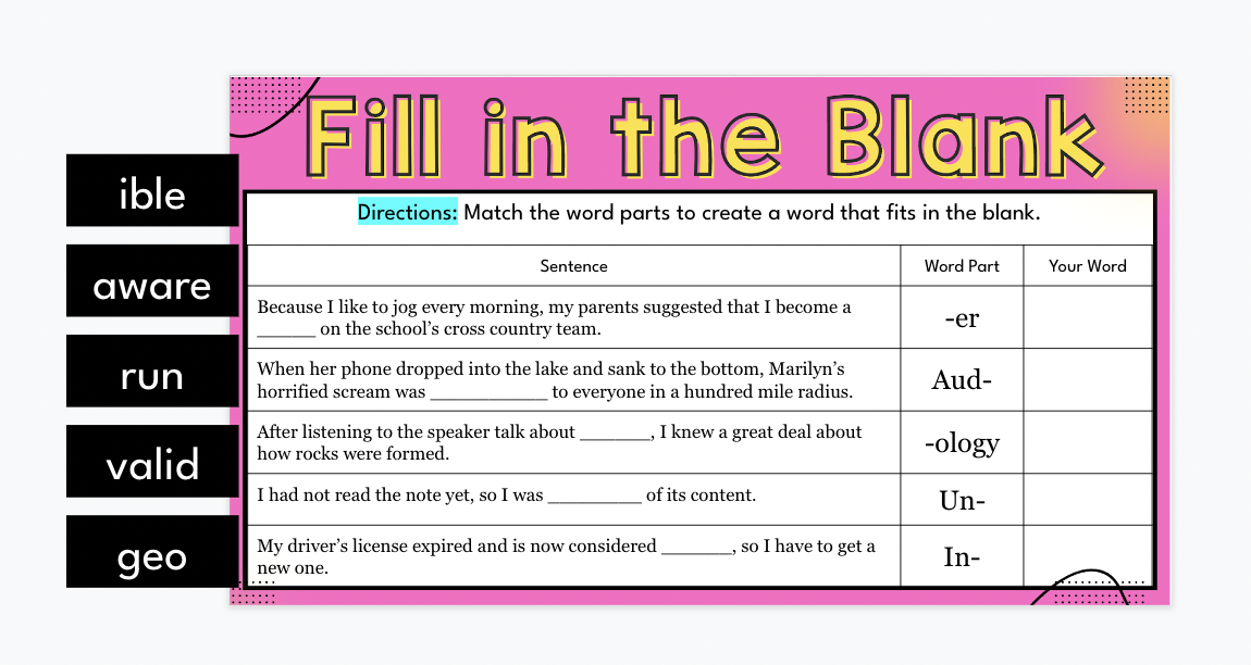 Teaching prefixes, suffixes, and roots to middle schoolers — Teaching ...
