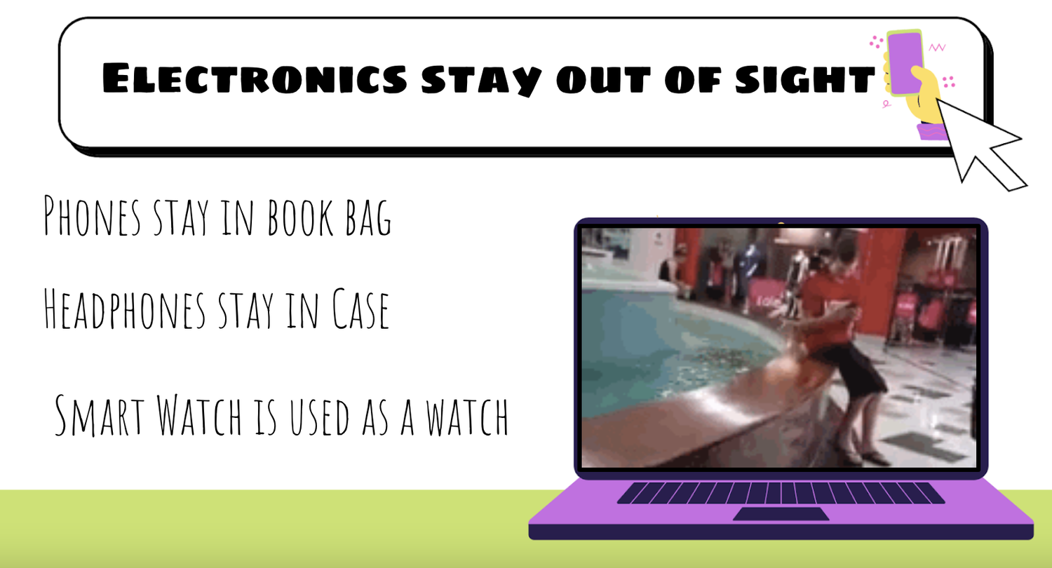 Five Expectations for your middle school students — Teaching Intentionally