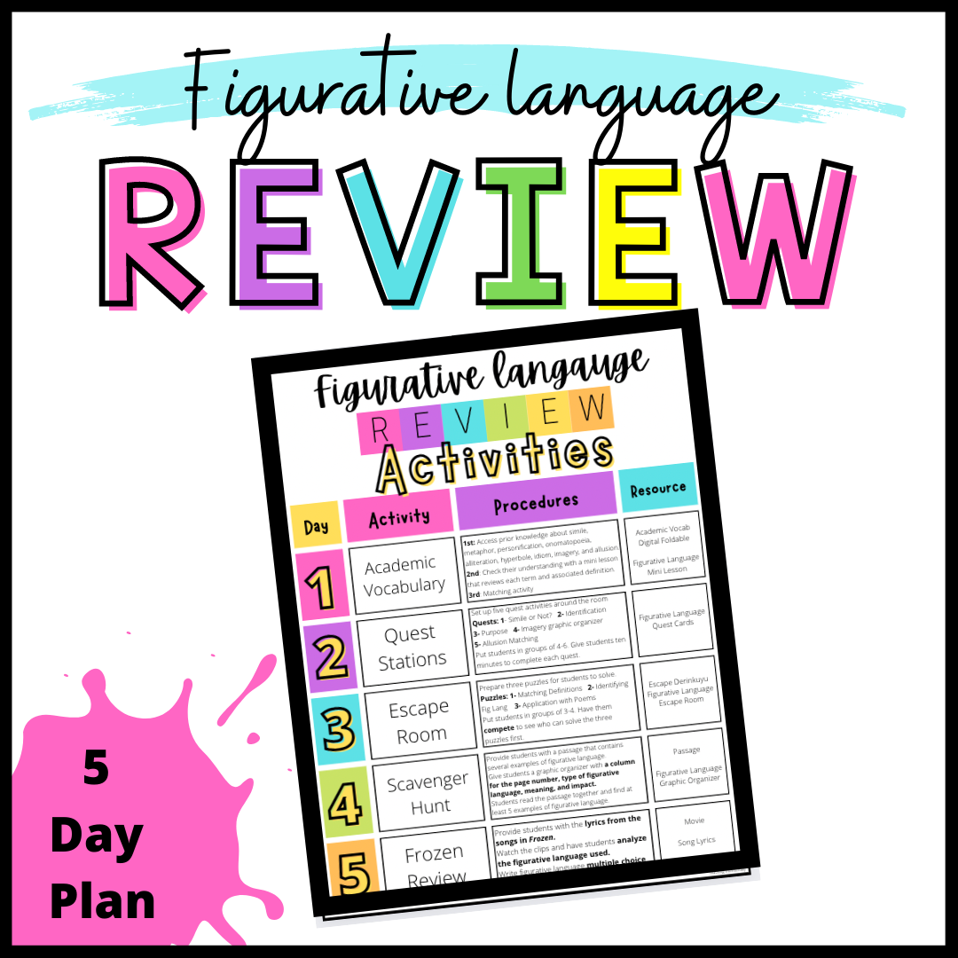 5 Day Plan To Review Figurative Language — Teaching Intentionally