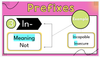 Teaching prefixes, suffixes, and roots to middle schoolers — Teaching ...