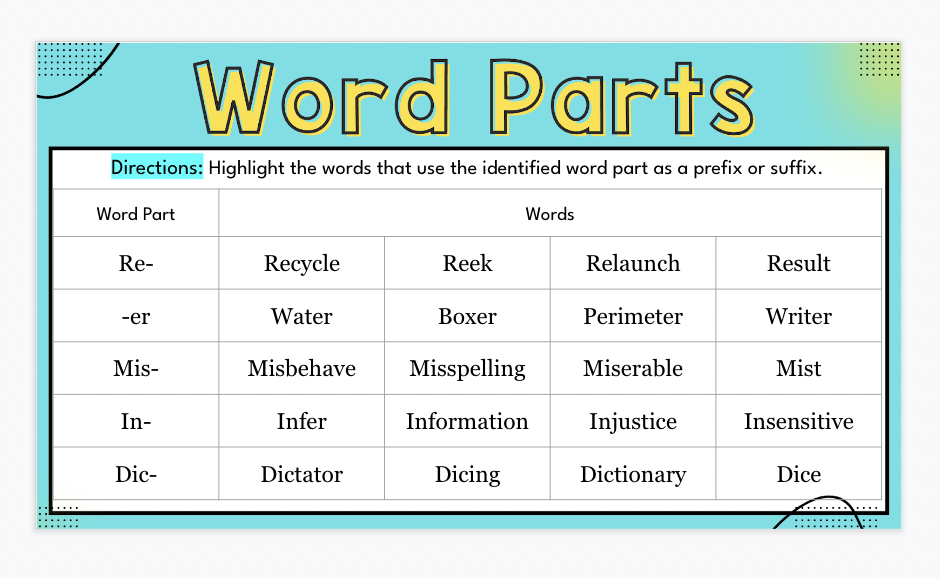 Teaching prefixes, suffixes, and roots to middle schoolers — Teaching ...