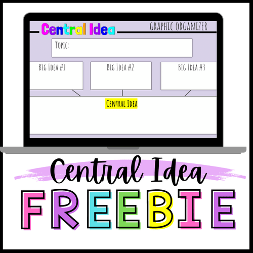 4 Steps to Teach Central Idea — Teaching Intentionally