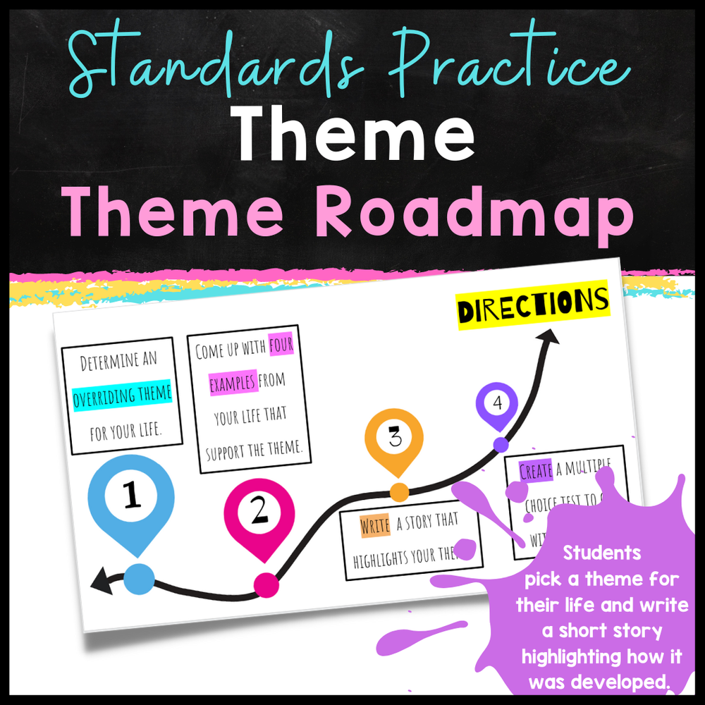 Section 2 — Teaching Intentionally