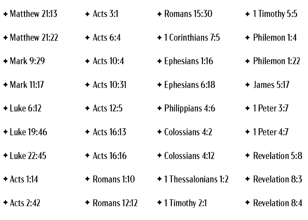 Prayer, Petition, Supplication and Intercession - What's the Difference ...