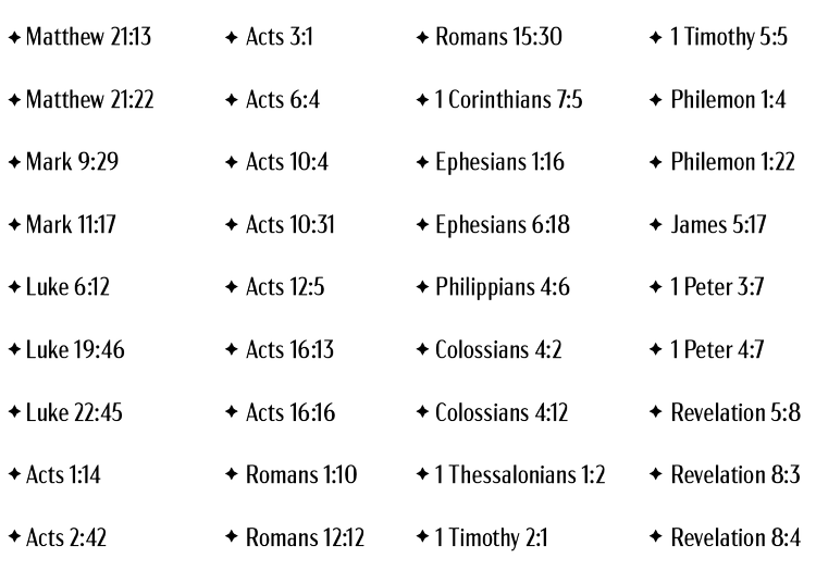 Prayer, Petition, Supplication and Intercession - What's the Difference ...