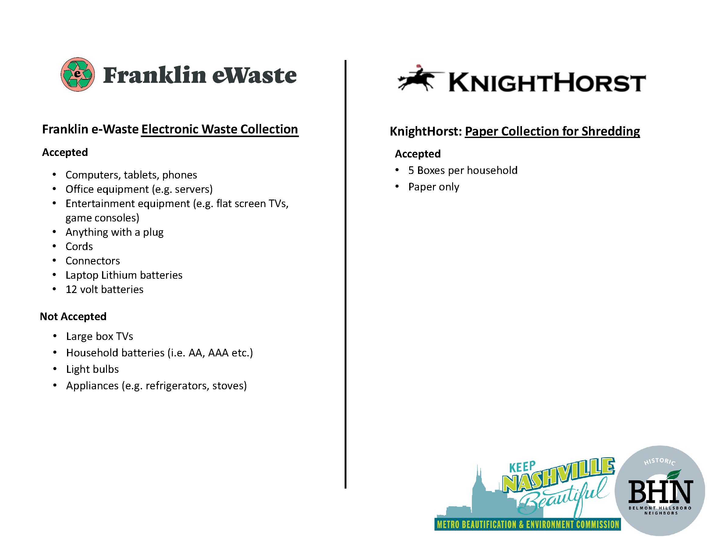 NEIGHBORHOOD RECYCLE DAY — Belmont-Hillsboro Neighbors, Inc.