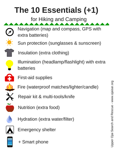 The Ten Essentials — Upper Ojai Search and Rescue