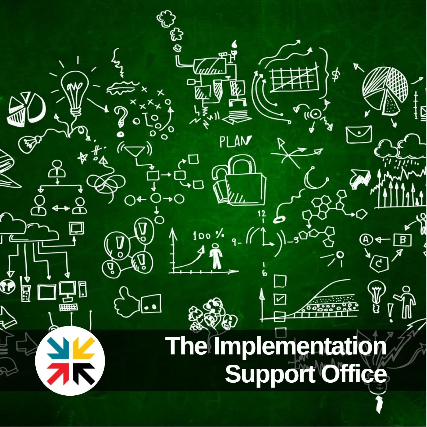 Implementation Support Office — Gayle Smerdon