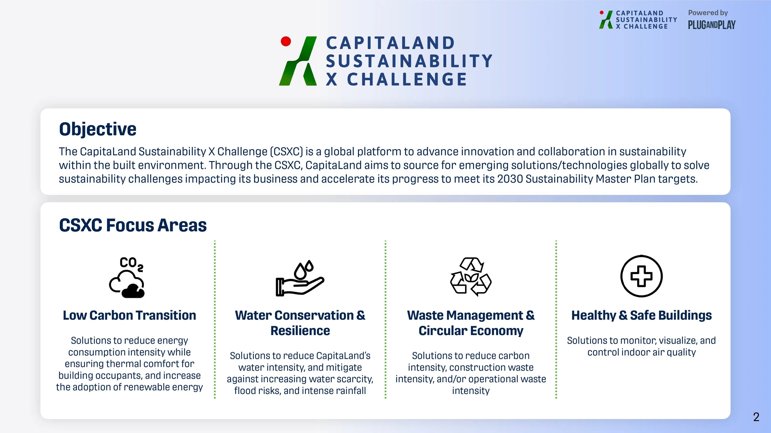 CapitaLand Sustainability X Challenge (Deadline: 11 March 2022 ...