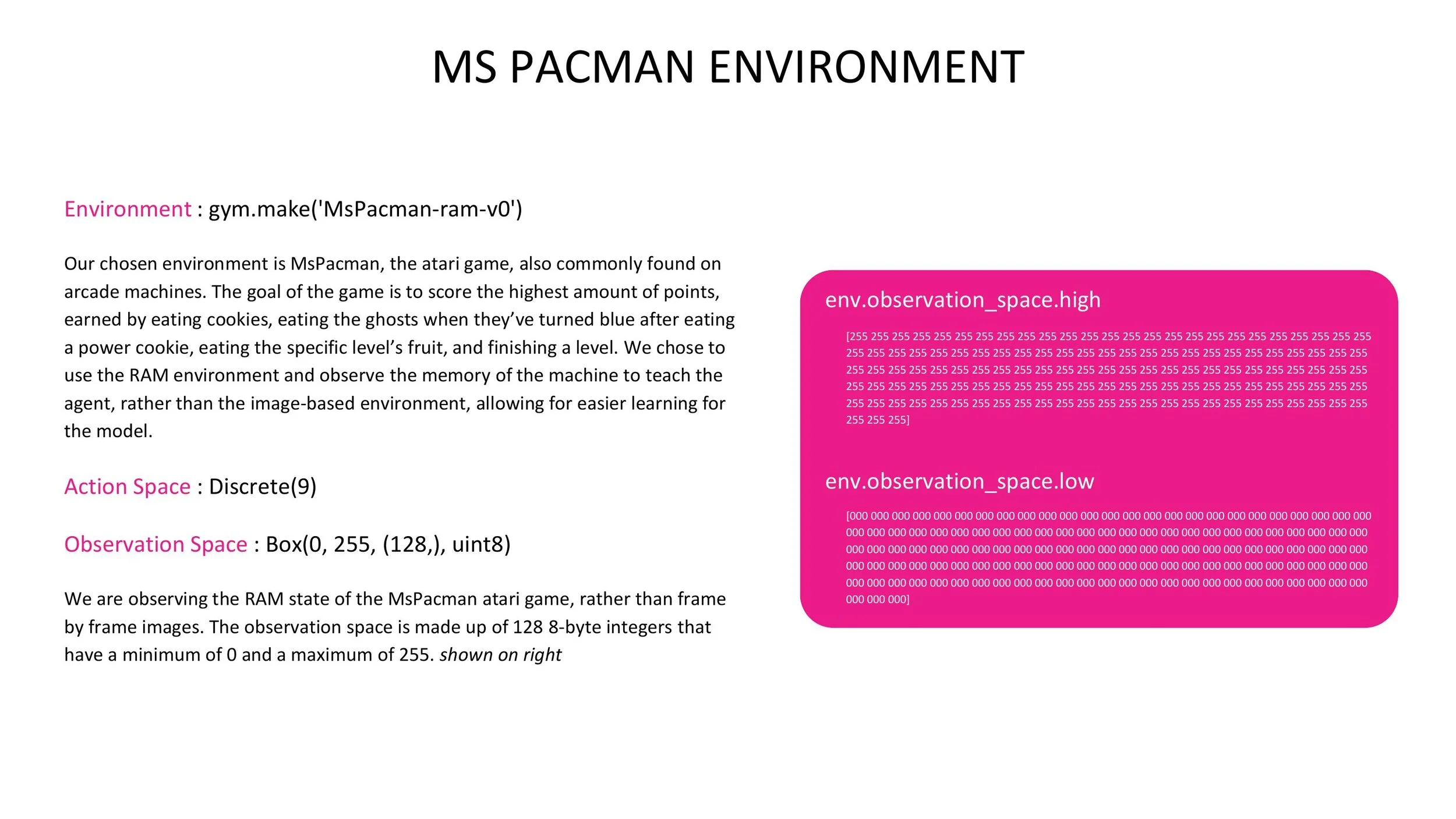 RL - MsPacman — APRAMEYA PANDIT