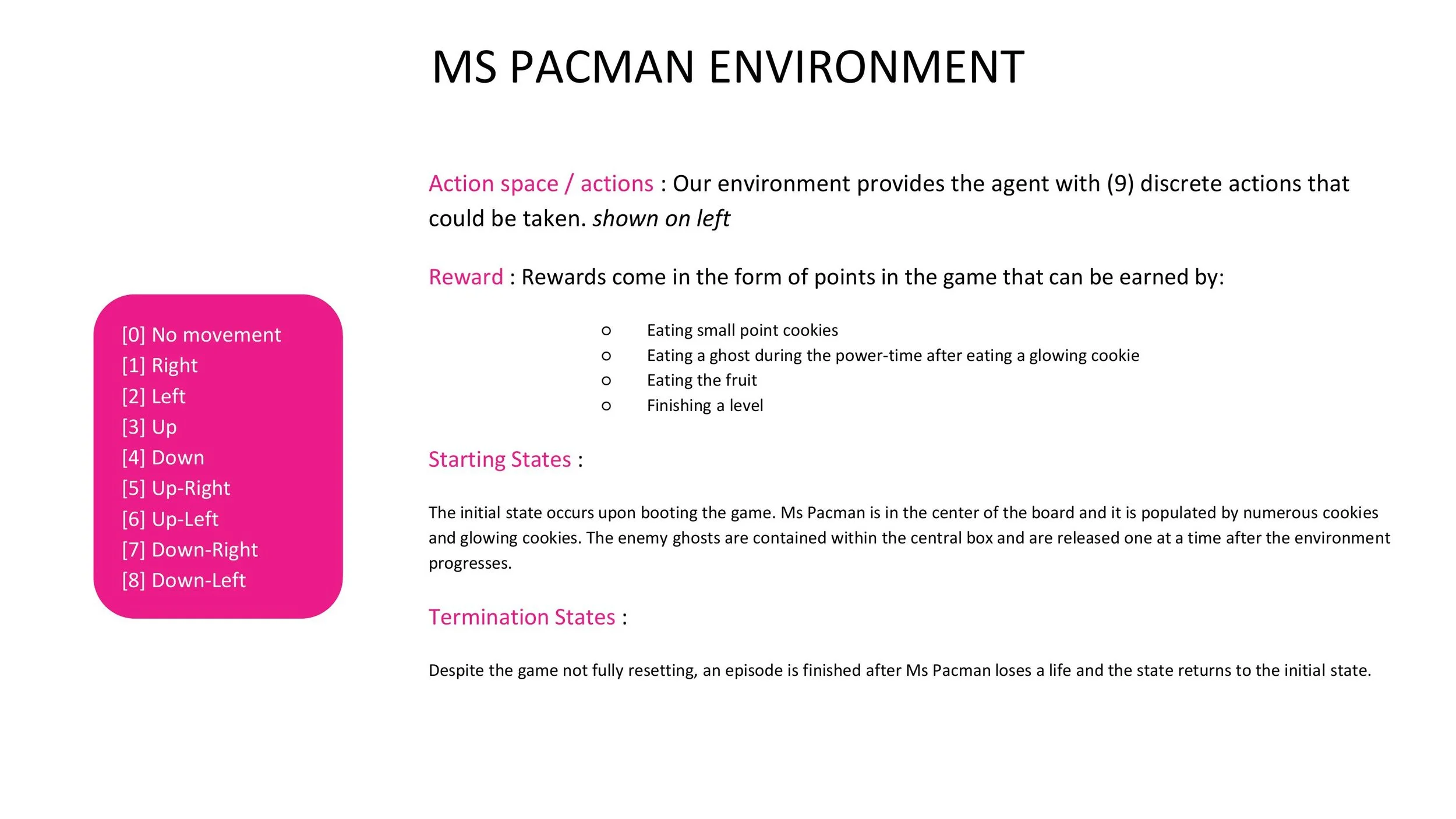 RL - MsPacman — APRAMEYA PANDIT