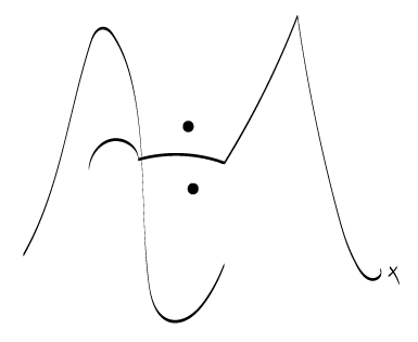 Components of a Visual Brand - Designing your Logo — A:A Designs