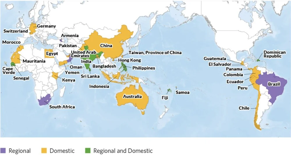 Global Implementation — CITES Sharks and Rays