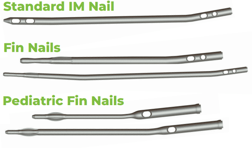 SIGN Nails 101: Manufacturing Hope — SIGN Fracture Care International